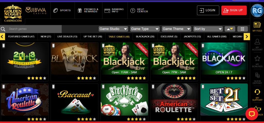 Golden Nugget Casino Review (2024): Is Golden Nugget Casino Legit ...